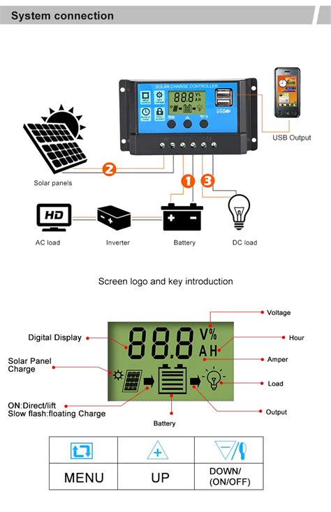Pwm Smart Solar Charge Controller Lcd Display Usb Output 12v 24v 10a 20a 30a Auto Adapt For