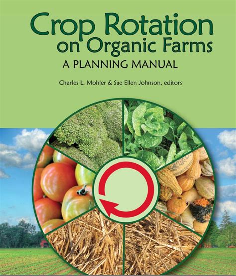 California CSA Network Crop Planning Spreadsheets