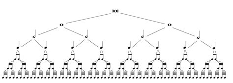 11 Basics Of Rhythm Tutorial Comprehensive Musicianship A Practical Resource