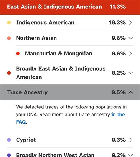 Im A 1 4 Status Mohawk Native American And Scored Really Low Results R 23andme