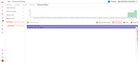 flame graphs what they are and how to use it