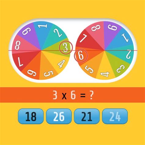 Multiplication Games Play Free Online Games On Friv 2 Multiplication Games Play Free Online Games On Friv 2