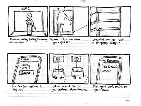 Tutorial Serial Communication With Arduino And P5js By Irene Ye