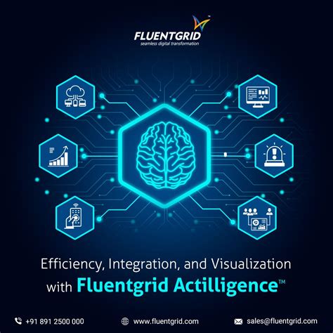 Fluentgrid Limited On Linkedin Contact Us