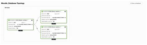 How To Migrate Standalone Moodle To A Clustered Database Scalable Setup