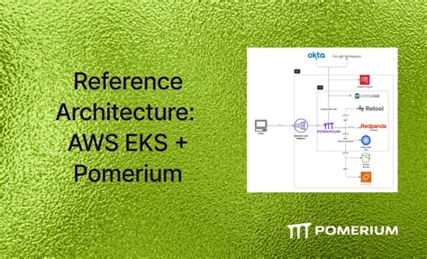10 Best Free Reverse Proxy Providers Quick Guide 2024 Pomerium