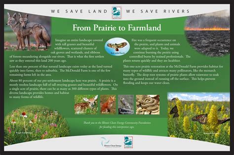 Interpretive Signs The Conservation Foundation