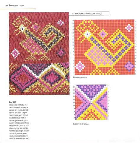 Unleash Your Creativity Designing Unique Knitting Patterns