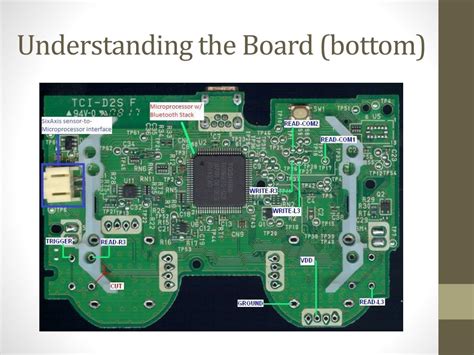 Ppt Reverse Engineering Assignment Dissecting A Ps3 Controller Powerpoint Presentation Id