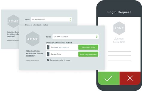 Multi Factor Authentication Mfa Duo Security