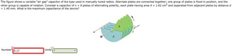Solved The Figure Shows A Variable Air Gap Capacitor Of