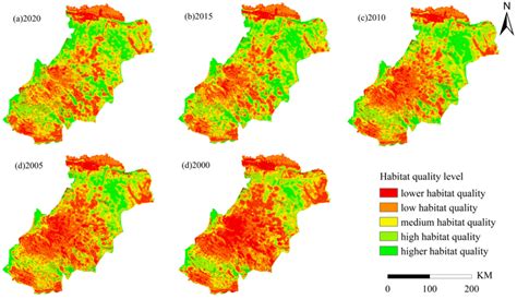 Habitat Quality Level Over Time A Habitat Quality Rating For 2000 Download Scientific