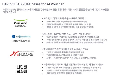 아일리스에서 Ai바우처 수요기업을 모집합니다 인공지능 머신러닝 솔루션 다빈치랩스의 블로그 컨텐츠