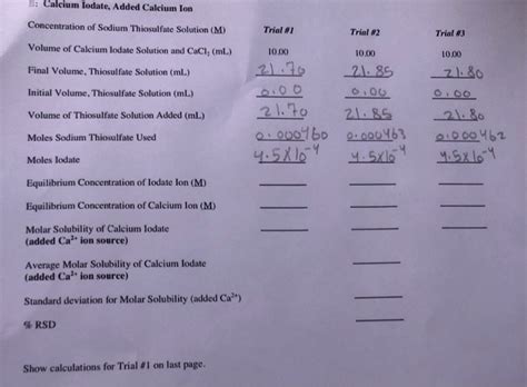 Solved Experiment 10 Solubility Product Constant Ksp And Chegg Com