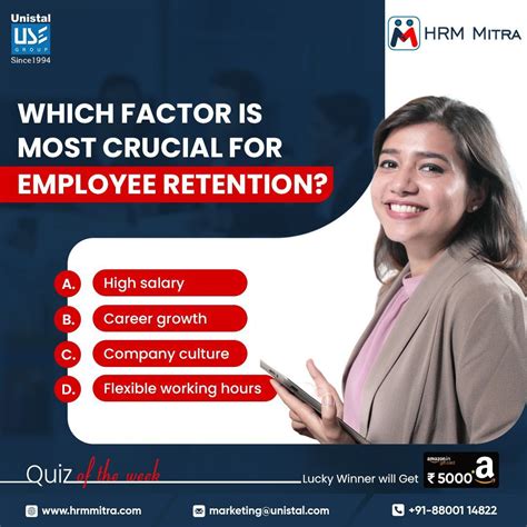 subhra prakas bera on linkedin employeeretention amazonvoucher