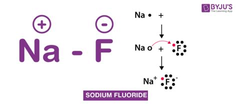 Sodium Fluoride Naf Structure Molecular Mass Properties And Uses