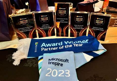 Sohan Sachinda Jayasuriya On Linkedin A Very Special Day To The Entire