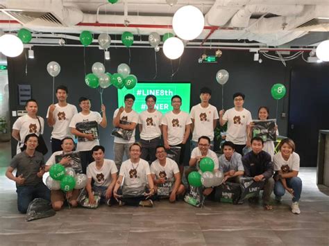 Phuong Quach On Linkedin Backend Frontend Java Javascript