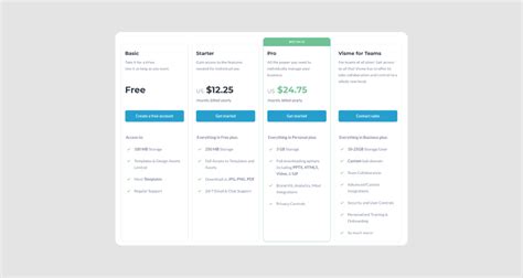 13 Design Collaboration Tools For A Productive Creative Workflow