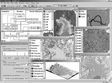 The Modulus Dss Graphical User Interface Showing The System Diagram