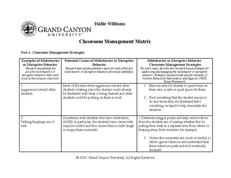 SPD 208 RS T4 Classroom Management Matrix Hallie Williams Classroom Management Matrix Part 1