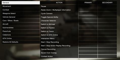 keybindings tooltips not showing up help r gtav