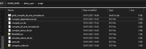 Microzed Chronicles Ghdl And Uvvm Framework