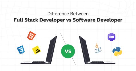 Software Developer Vs Full Stack Developer Key Differences