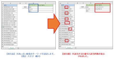 Excel Vba あいまいな条件検索・複数条件を検索・該当する文字のみ検索・配列を利用(テクニック) Excel Vba あいまいな条件検索・複数条件を検索・該当する文字のみ検索・配列を利用(テクニック)