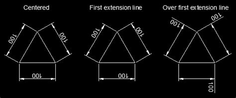 Autocad Show Dimensions While Drawing Green Ningdom