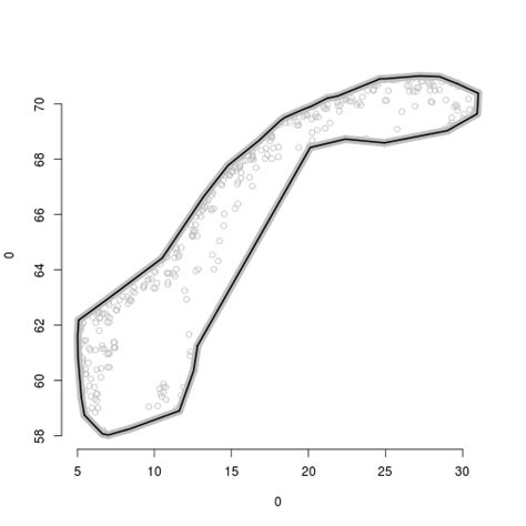 r boundary polygon of lat lon collection stack overflow