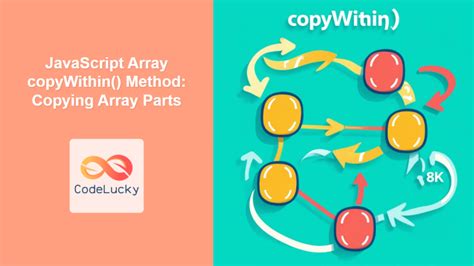 JavaScript Array Splice Method Adding Removing Array Elements CodeLucky