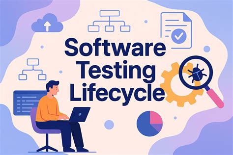 Understanding The Software Testing Lifecycle