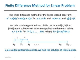 Finite Difference Method PPTX