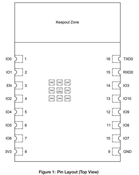 espressif esp8685­ wroom ­04 wifi and bluetooth le module user manual