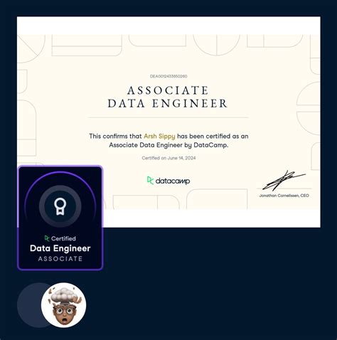Arsh Sippy On Linkedin Dataengineer Sandaicares Datacamp Learning