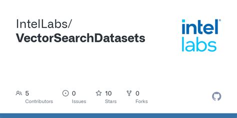 GitHub IntelLabs VectorSearchDatasets