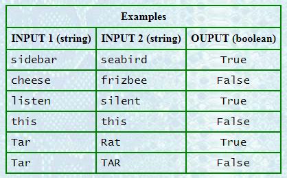 Data Science List Object Has No Attribute Lower In Python Stack Overflow