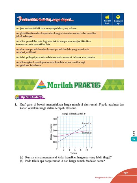 Plot Batang Dan Daun Matematik Tingkatan 1 B8t4kssm Membina Plot