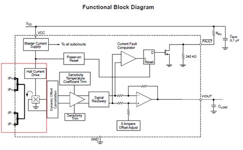 おもしろ時計ガジェットの製作（20） 電子工作を楽しもう！