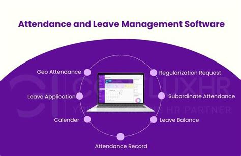 Attendance And Leave Management Software Essential Features