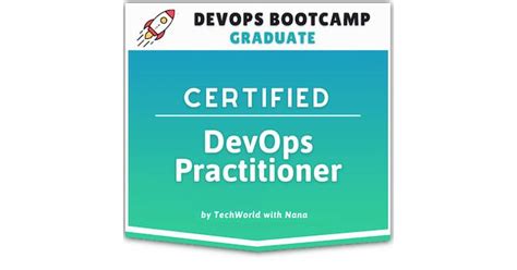 Certified Devops Practitioner Was Issued By Techworld With Nana To Server Kasap Techworld