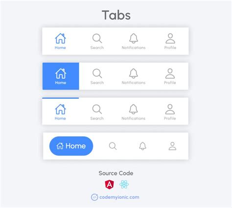 Siddhesh Shedge Posted On Linkedin