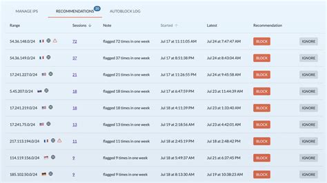 winning the battle against bots crowdhandler virtual waiting room with
