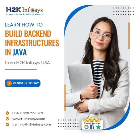 Best 13 Java Full Stack Developer H2k Infosys Usa Artofit