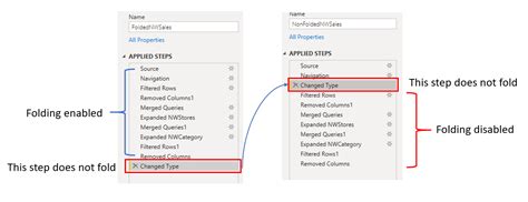 query folding with value nativequery wise data decisions