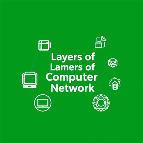 Layers Of Computer Network The Tutor Plus