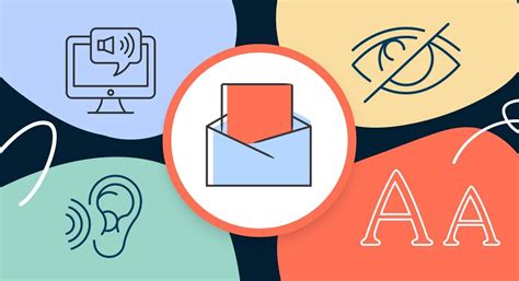 Inclusivedesign Accessibility Uiux Wcag Digitaltransformation Helen Kasai