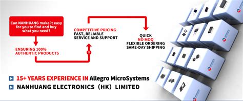 Current Sensors Allegro Microsystems Featured Products Allegro Microsystems Distributor Current Sensors Allegro Microsystems Featured Products Allegro Microsystems Distributor