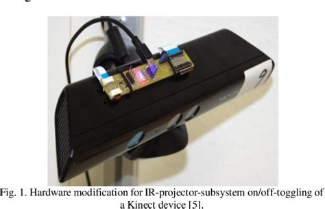 Figure 1 From Dynamic Sensor Selection Based On Joint Data Quality In The Context Of A Multi